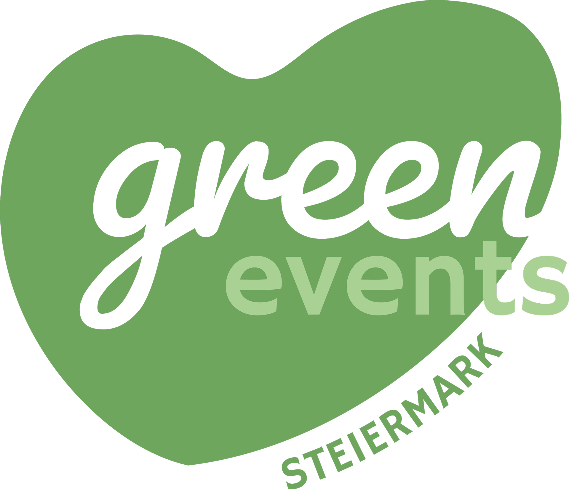Green Event – Grazer Eco Festival